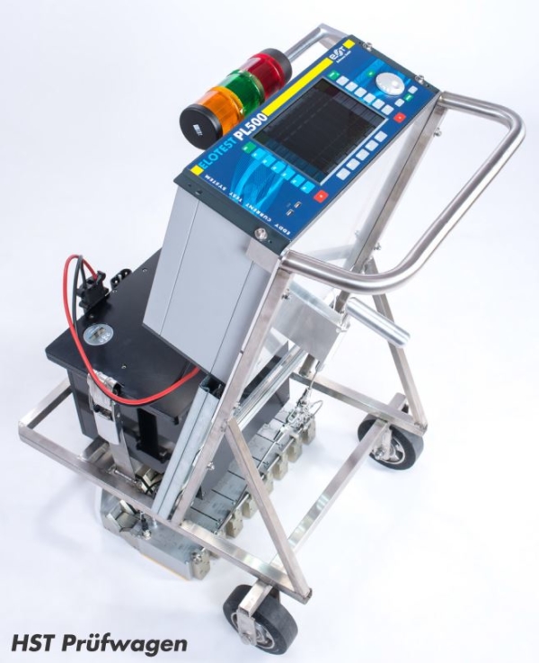 Eddy Current Products - NDT - ROHMANN LLC